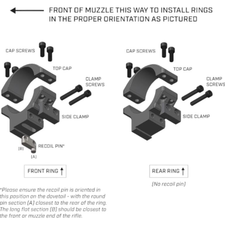 Warne Tikka HyperLite Rings - J&A Outdoors